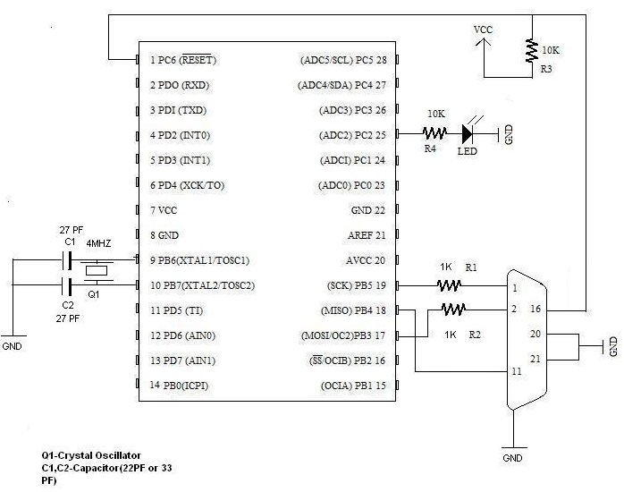 Avr-Microcontrollers-in-Linux-Howto