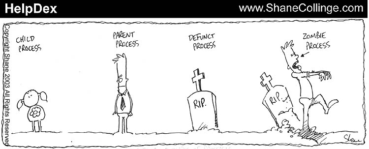 Linux Gazette Table of Contents LG #92