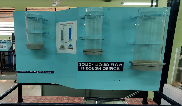 Welcome to Department of Chemical Engineering, IIT Kanpur