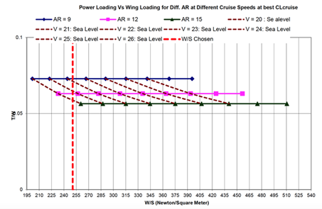 R&D Newsletter March 2015