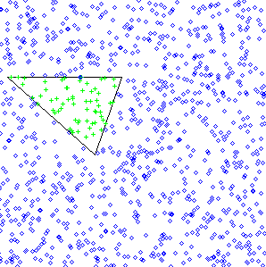 LAB 4 - Randomized algorithms - Finding areas