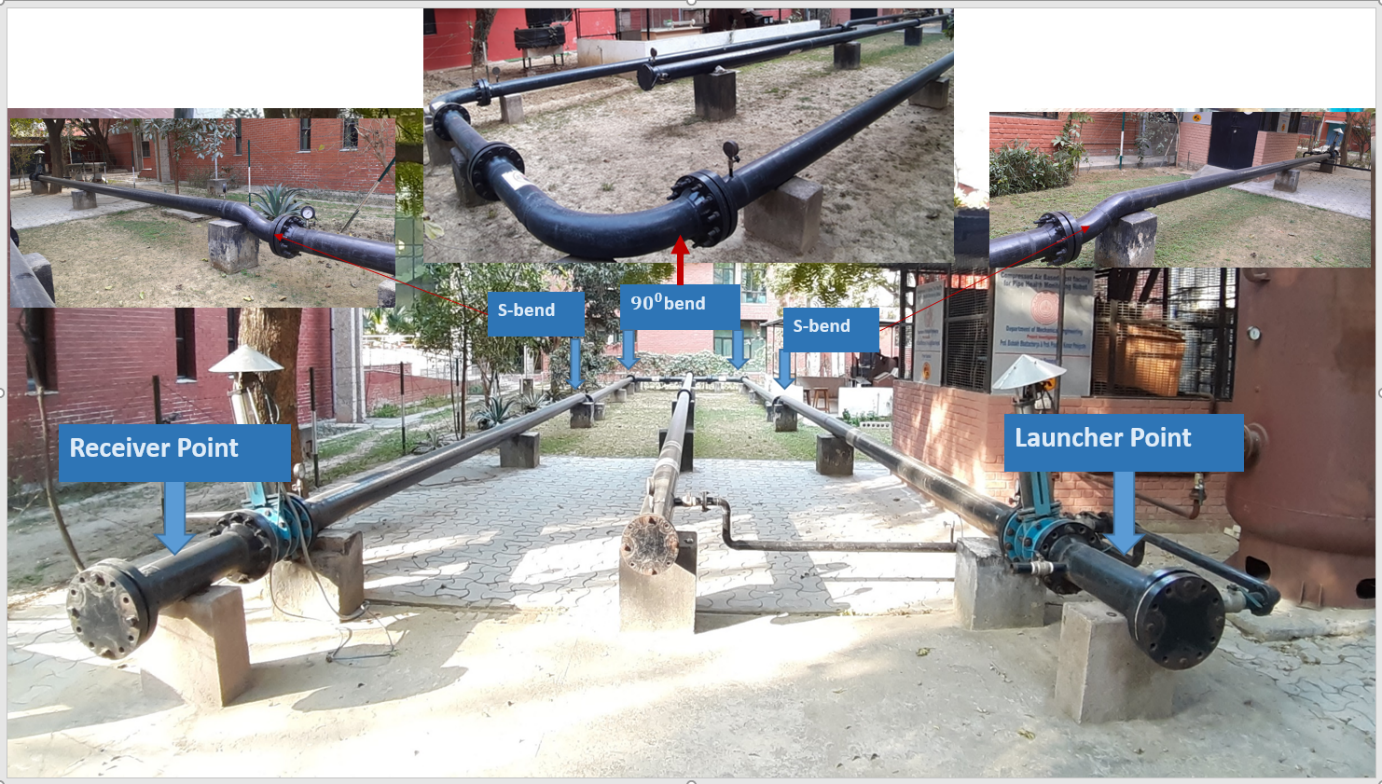 💻 Facilities & Equipments | SMSS Laboratory | IIT Kanpur